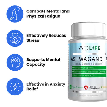 AD Life Series - Wellness Line Dedicated to your Health! – Project AD