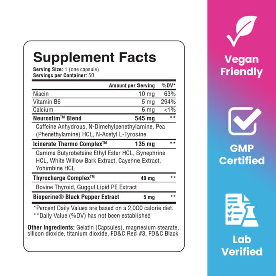 Shredabull Untamed 2.0 Supplement - Weight Loss | Project AD